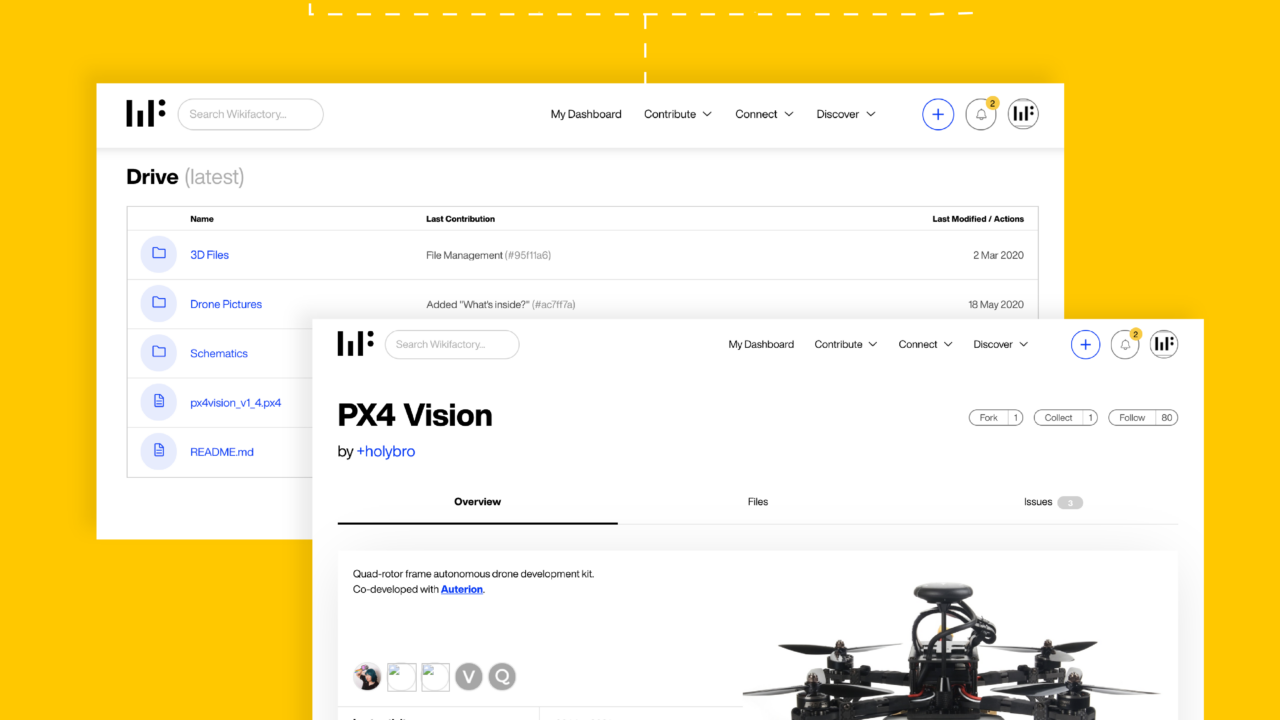 Community | Wikifactory