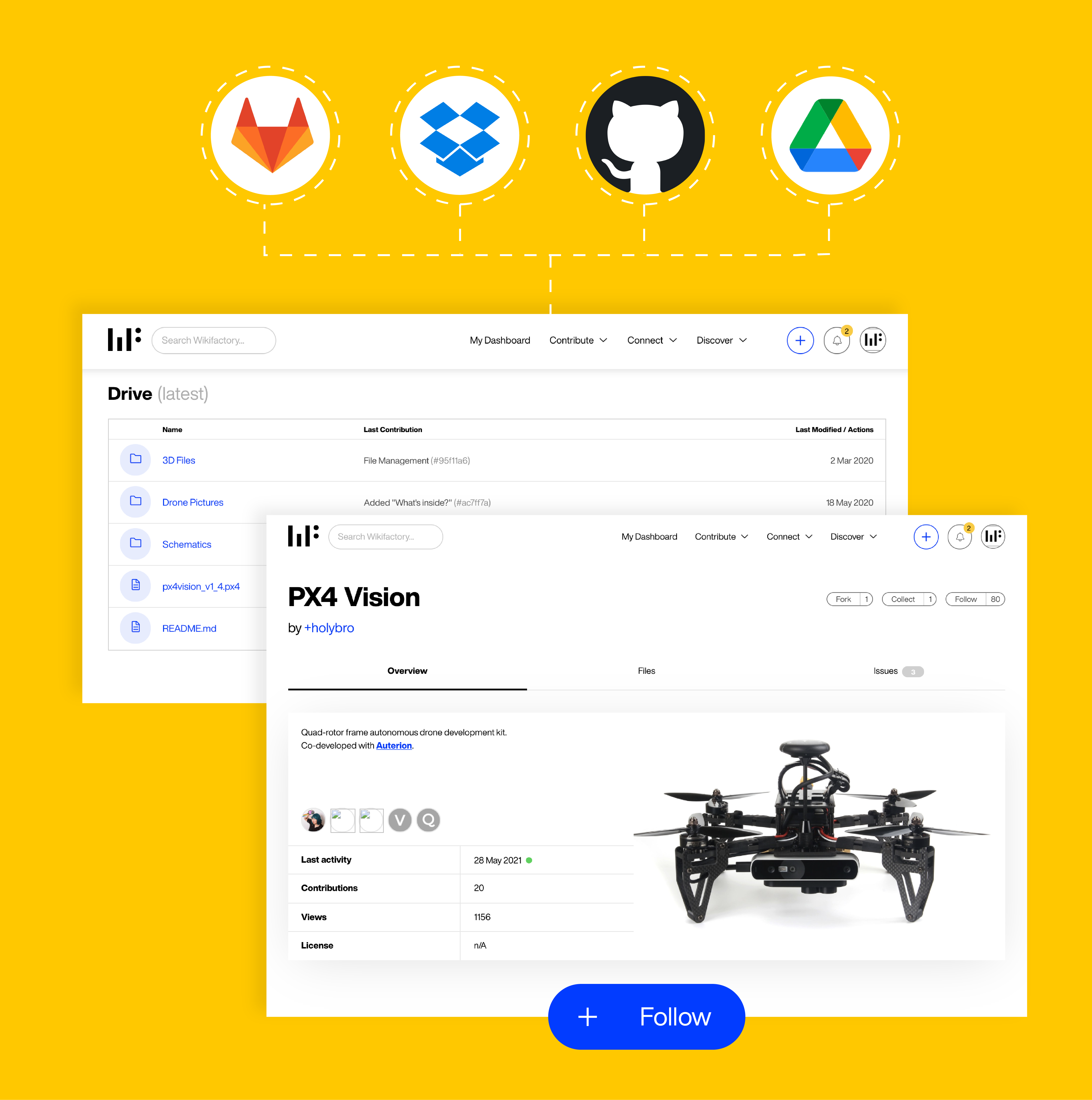 Community | Wikifactory