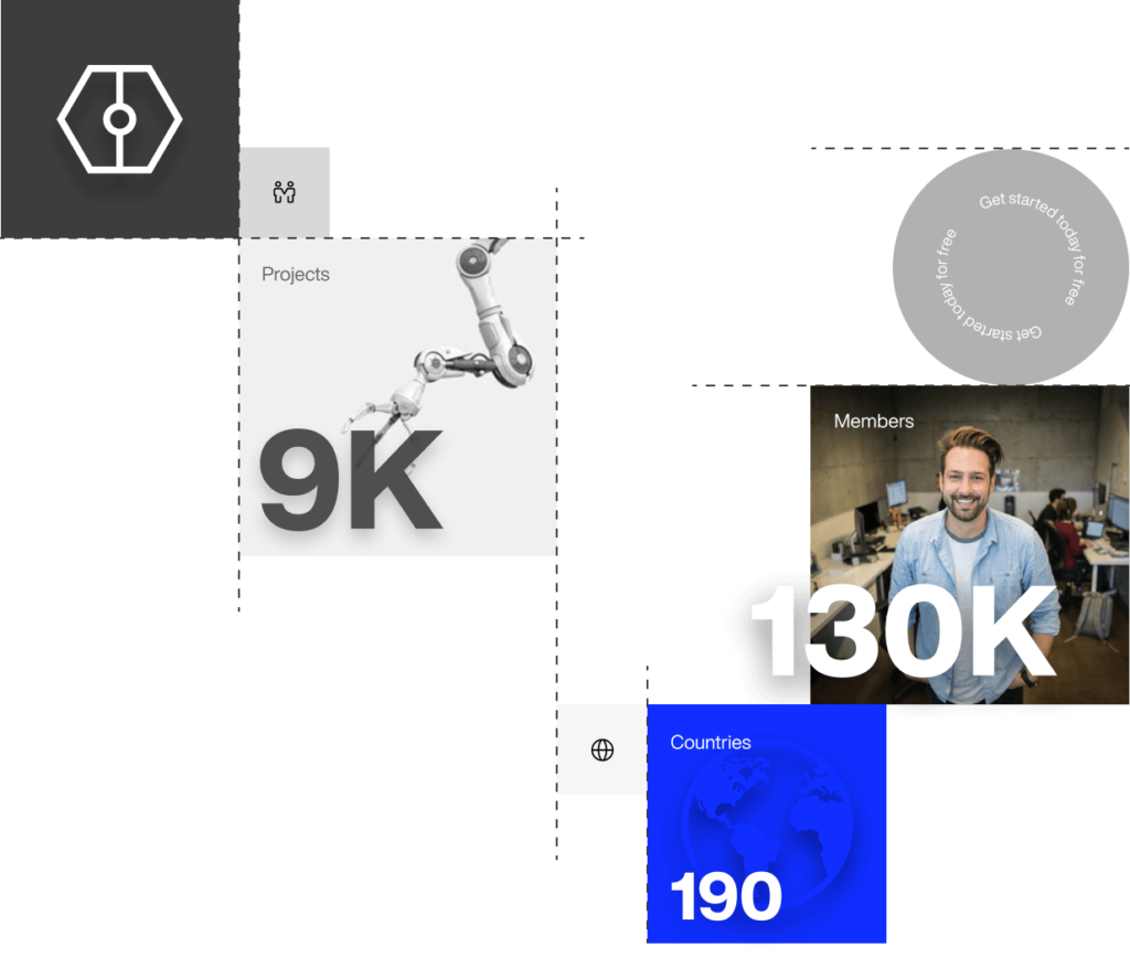 Community | Wikifactory